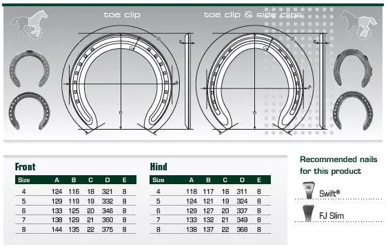 Concorde Xtra Hind Toe-Clip Horseshoes | Raymonds Warehouse