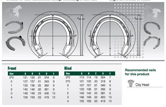 Eventer Front Side-Clip Horseshoes | Raymonds Warehouse